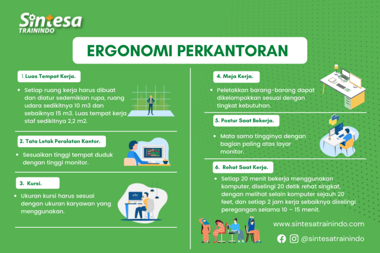 Pengertian ergonomi - Sintesa Trainindo